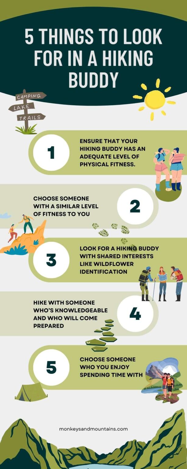 7 Ways to Find a Hiking Buddy: +5 Things to Look For