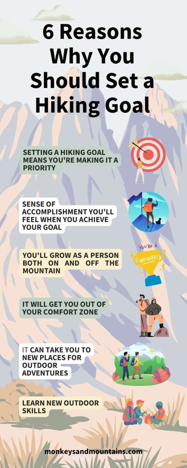 How to Set a Hiking Goal for 2025: + 8 Examples to Inspire You