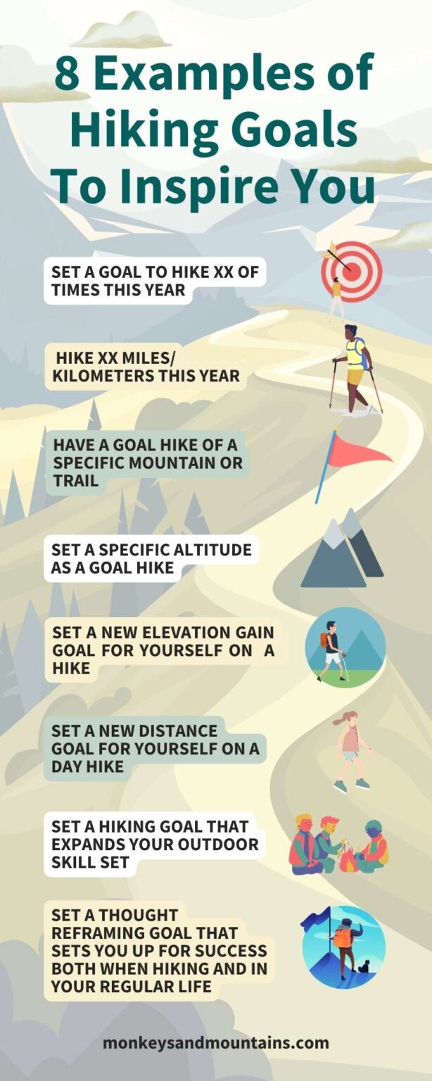 How to Set a Hiking Goal for 2025: + 8 Examples to Inspire You